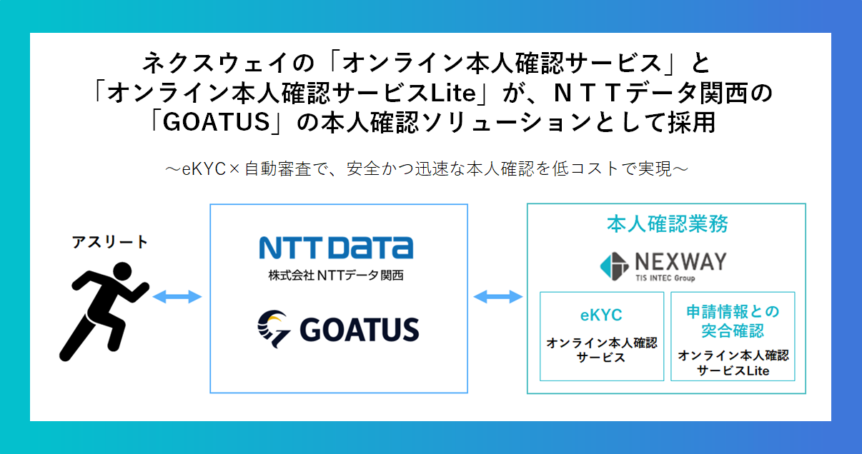 ネクスウェイの「オンライン本人確認サービス」と「オンライン本人確認サービスLite」が、NTTデータ関西の「GOATUS」の本人確認ソリューションとして採用｜株式会社ネクスウェイ